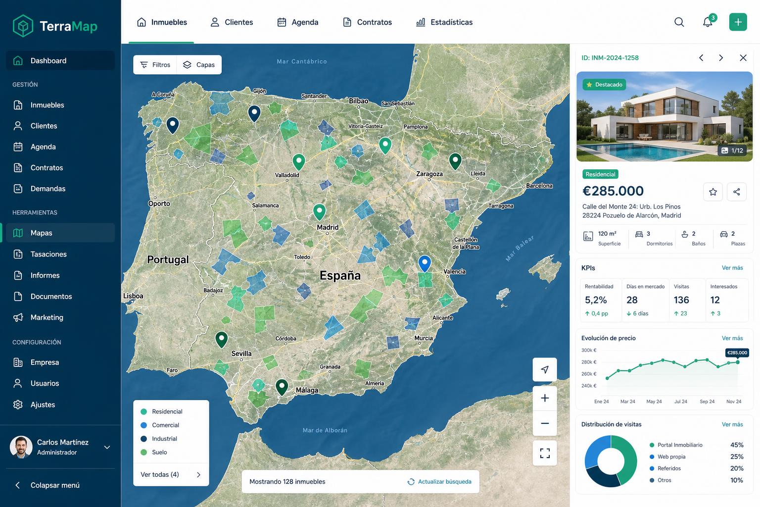 Estadísticas Inmobiliarias España 2025 | TerraMap